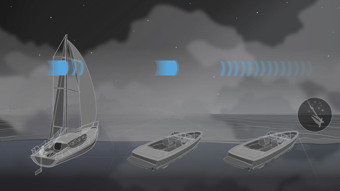 An Introduction to BOATsmart! Course Highlights | BOATsmart! Blog