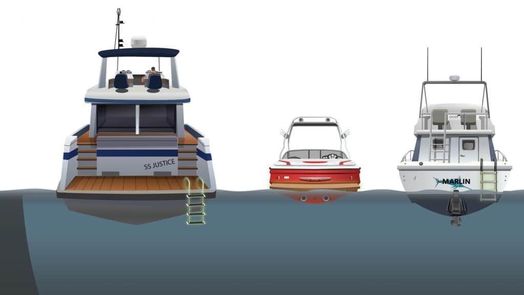 Glossary of Boating Terminology & Definitions | BOATsmart! BOATsmart ...