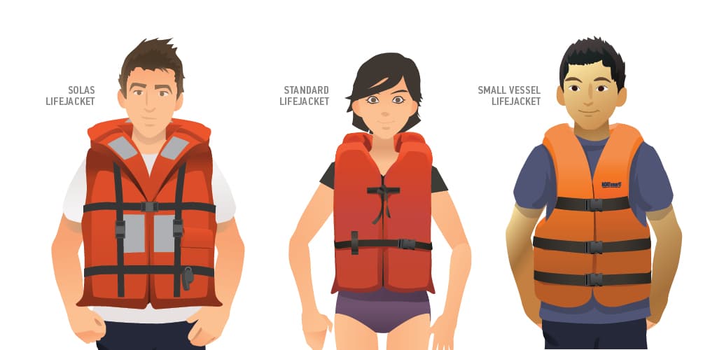Stay Safe With A Personal Flotation Device PFD SUP Board Gear